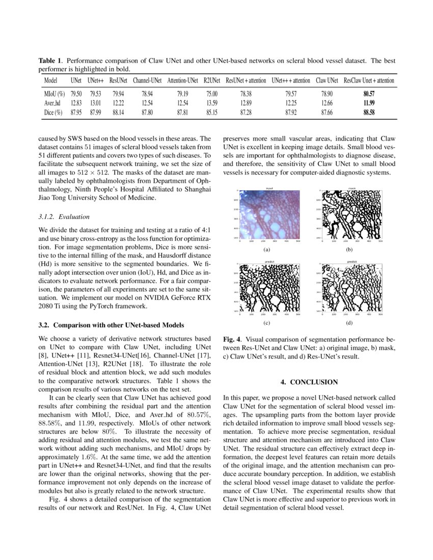 Claw U-Net: A Unet-based Network with Deep Feature Concatenation for Scleral Blood Vessel ...