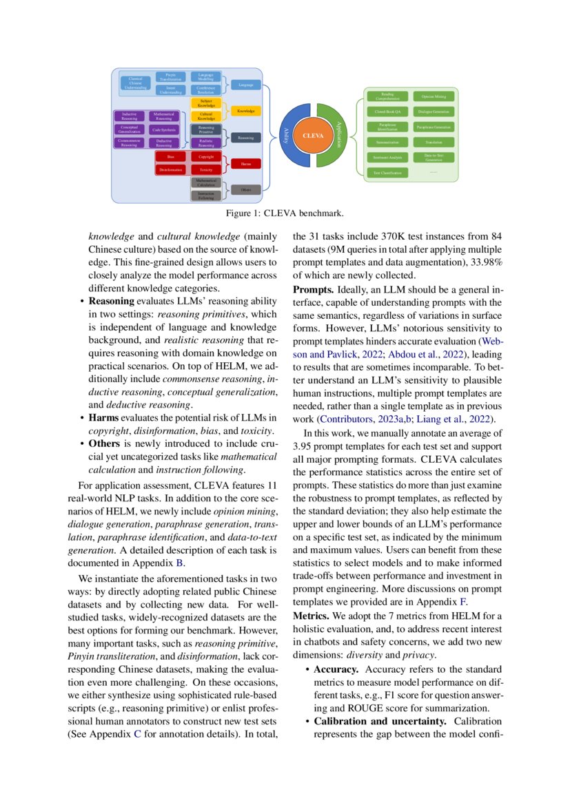 CLEVA: Chinese Language Models EVAluation Platform | DeepAI