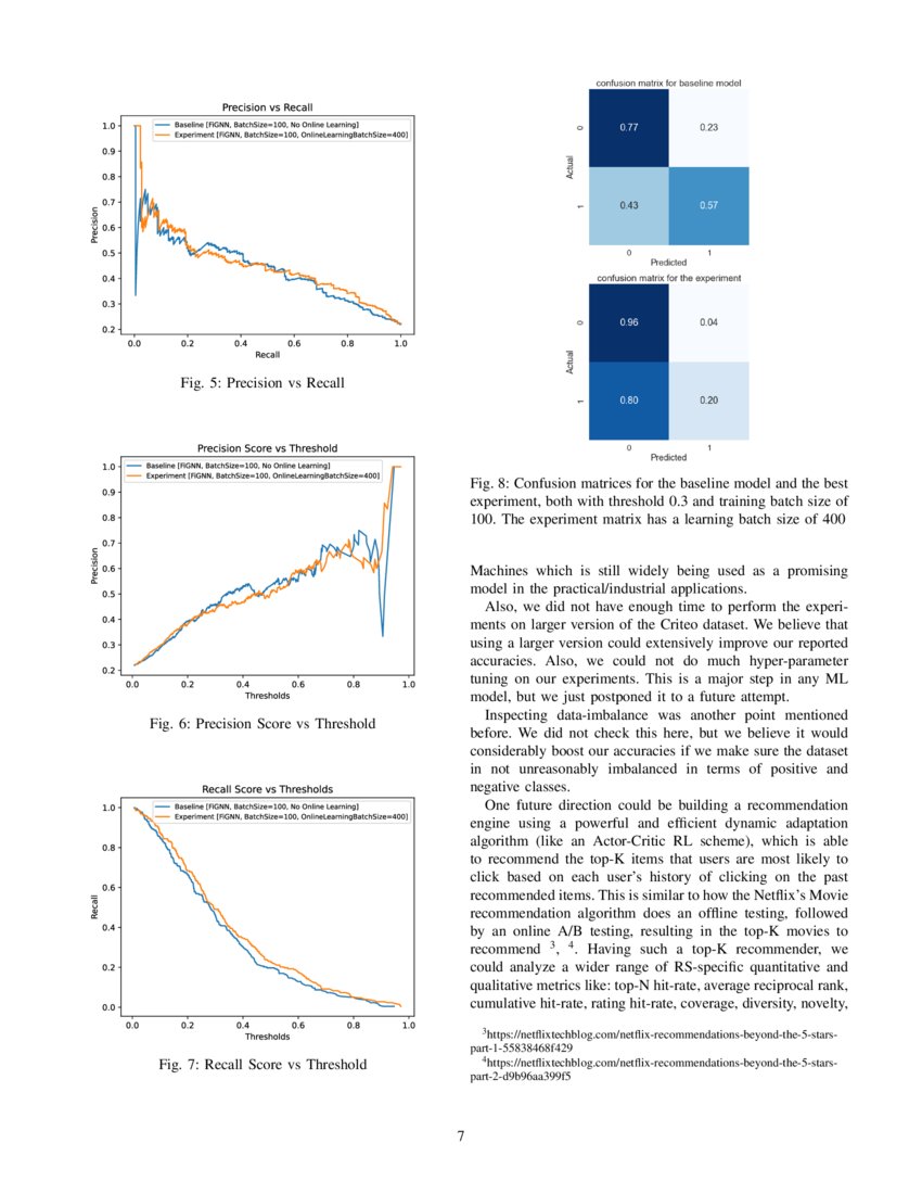 Click Through Rate Prediction Using Graph Neural Networks And Online Learning Deepai