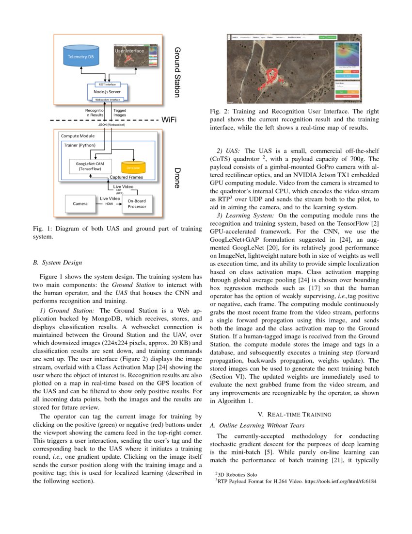 ClickBAIT: Click-based Accelerated Incremental Training of ...