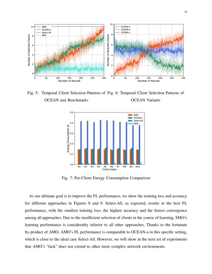 Client Selection And Bandwidth Allocation In Wireless Federated Learning Networks A Long Term 1602