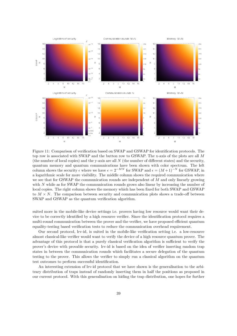 Client-Server Identification Protocols with Quantum PUF | DeepAI