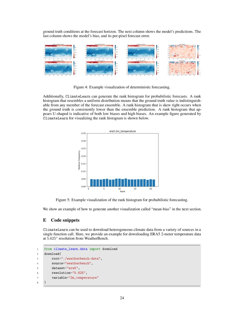 ClimateLearn: Benchmarking Machine Learning for Weather and Climate ...