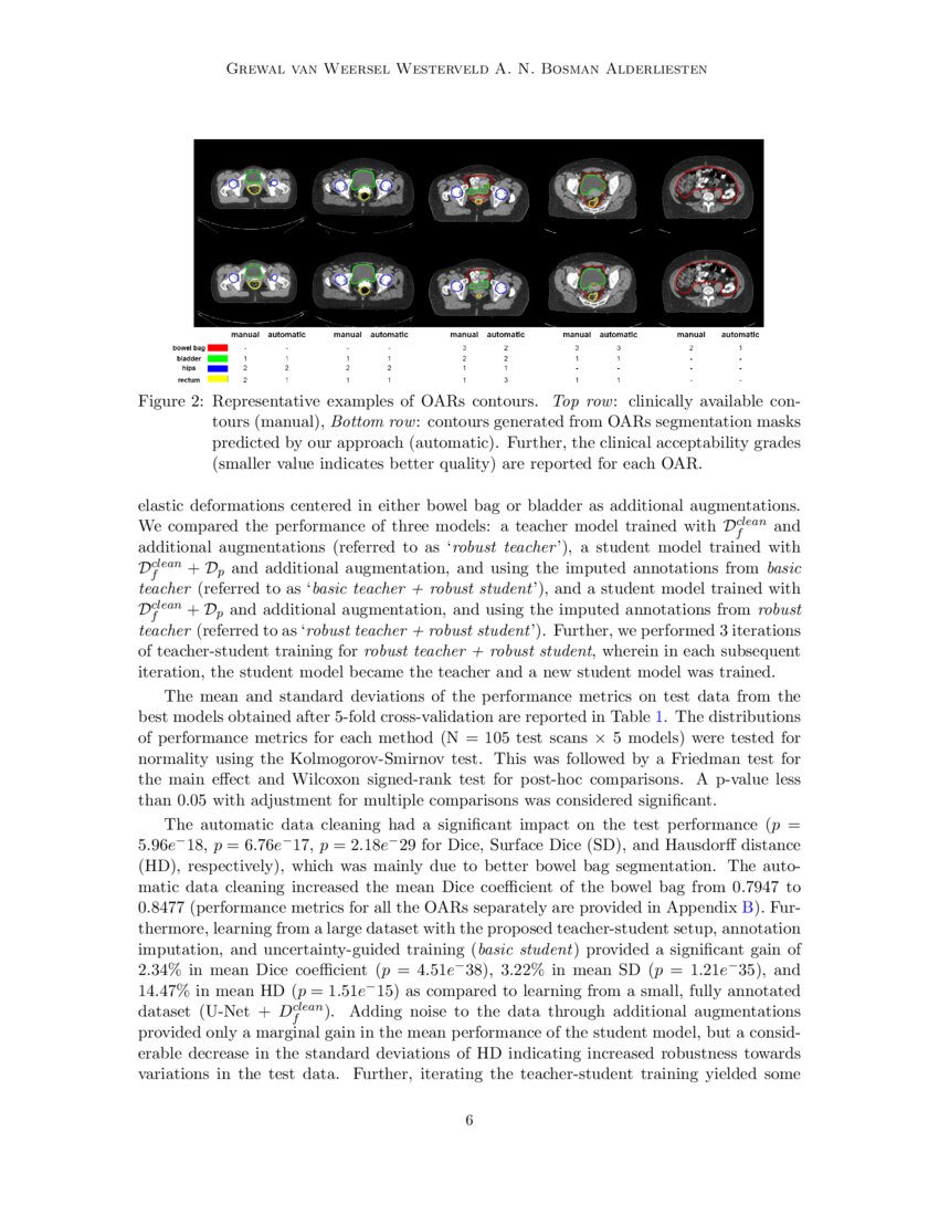 Clinically Acceptable Segmentation of Organs at Risk in Cervical Cancer ...