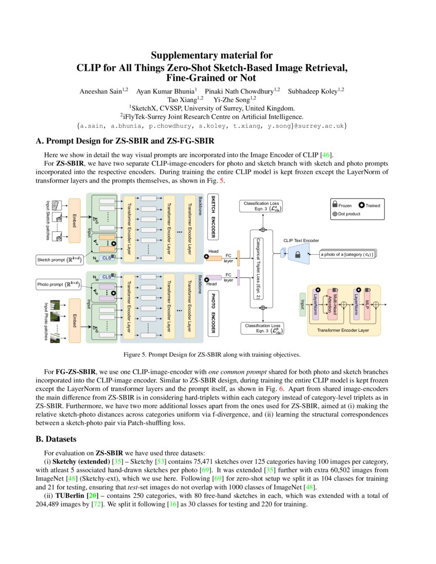 CLIP for All Things Zero-Shot Sketch-Based Image Retrieval, Fine-Grained or Not | DeepAI