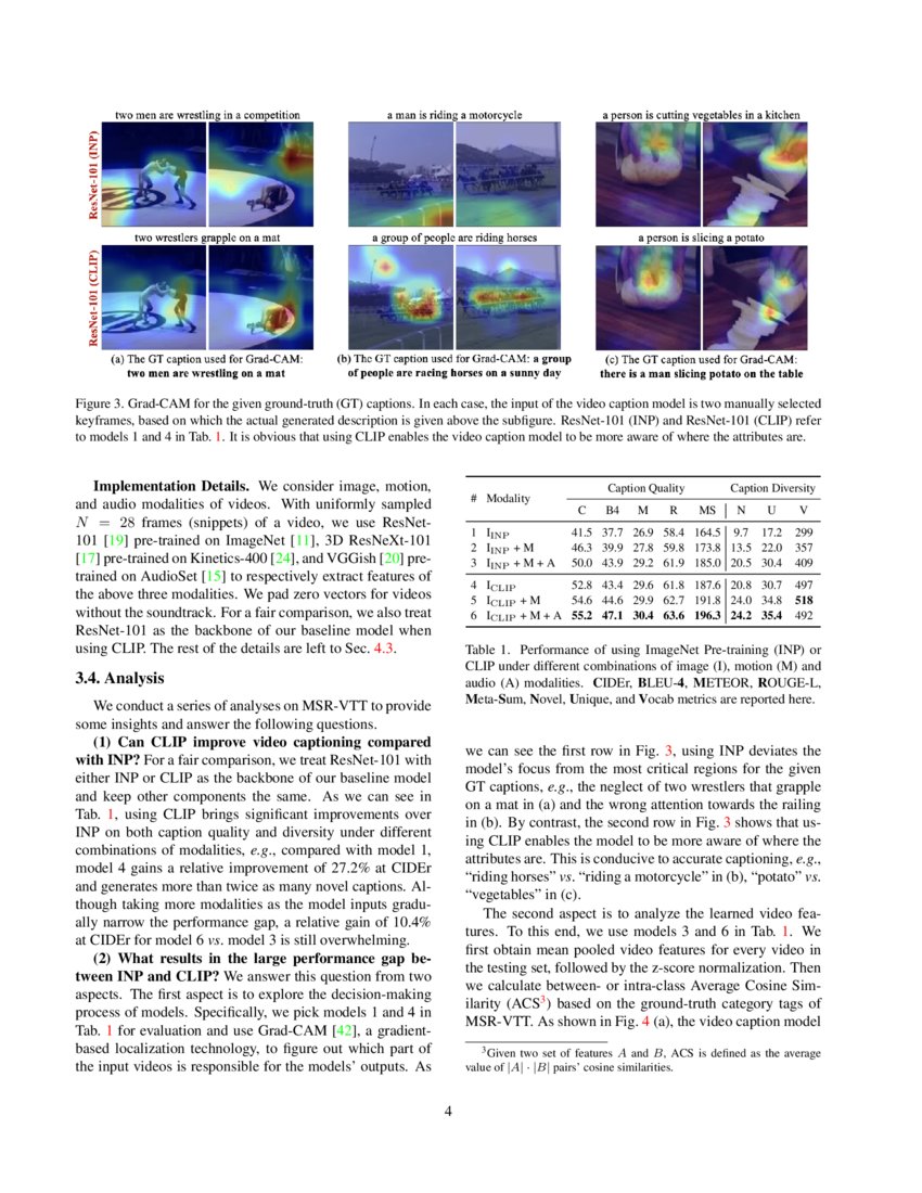 CLIP Meets Video Captioners: Attribute-Aware Representation Learning ...