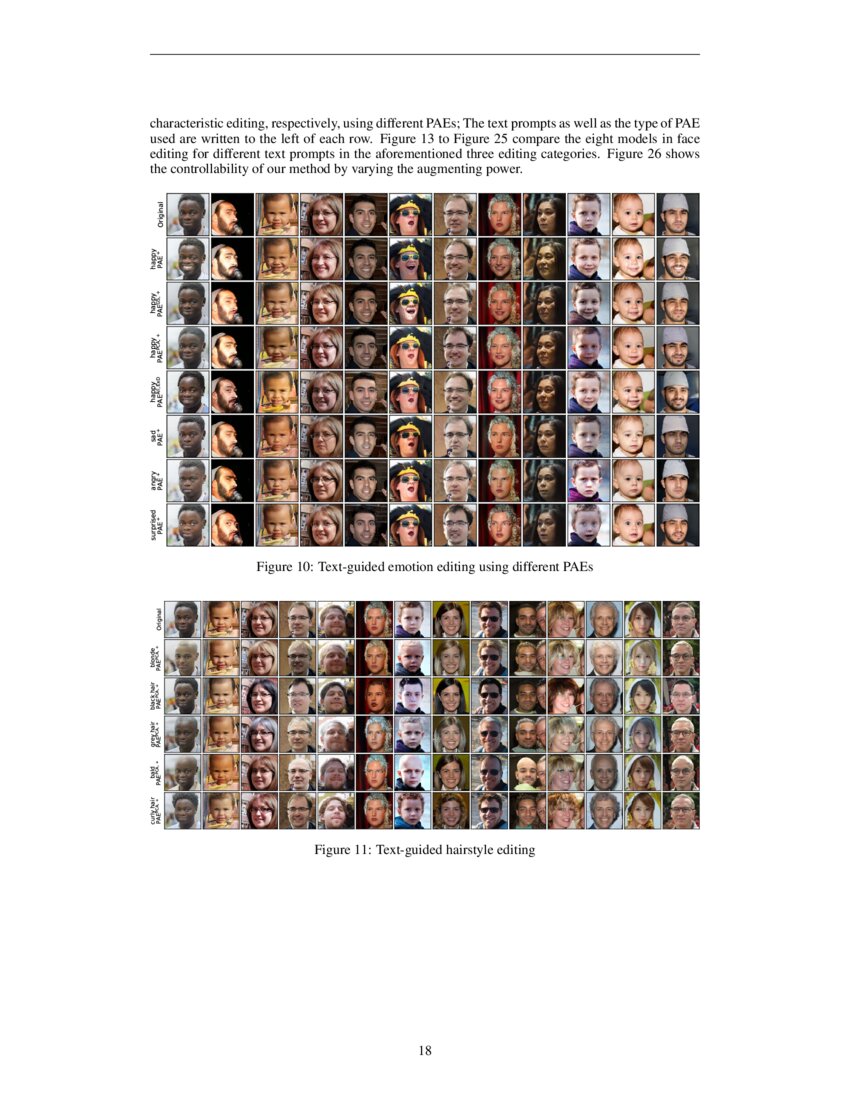 CLIP-PAE: Projection-Augmentation Embedding to Extract Relevant Features for a Disentangled ...