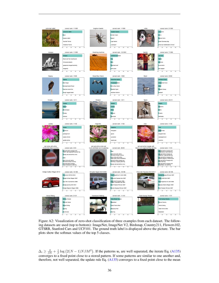 CLOOB: Modern Hopfield Networks with InfoLOOB Outperform CLIP | DeepAI