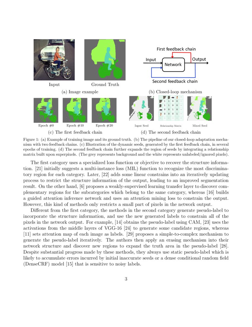 Closed Loop Adaptation For Weakly Supervised Semantic Segmentation Deepai