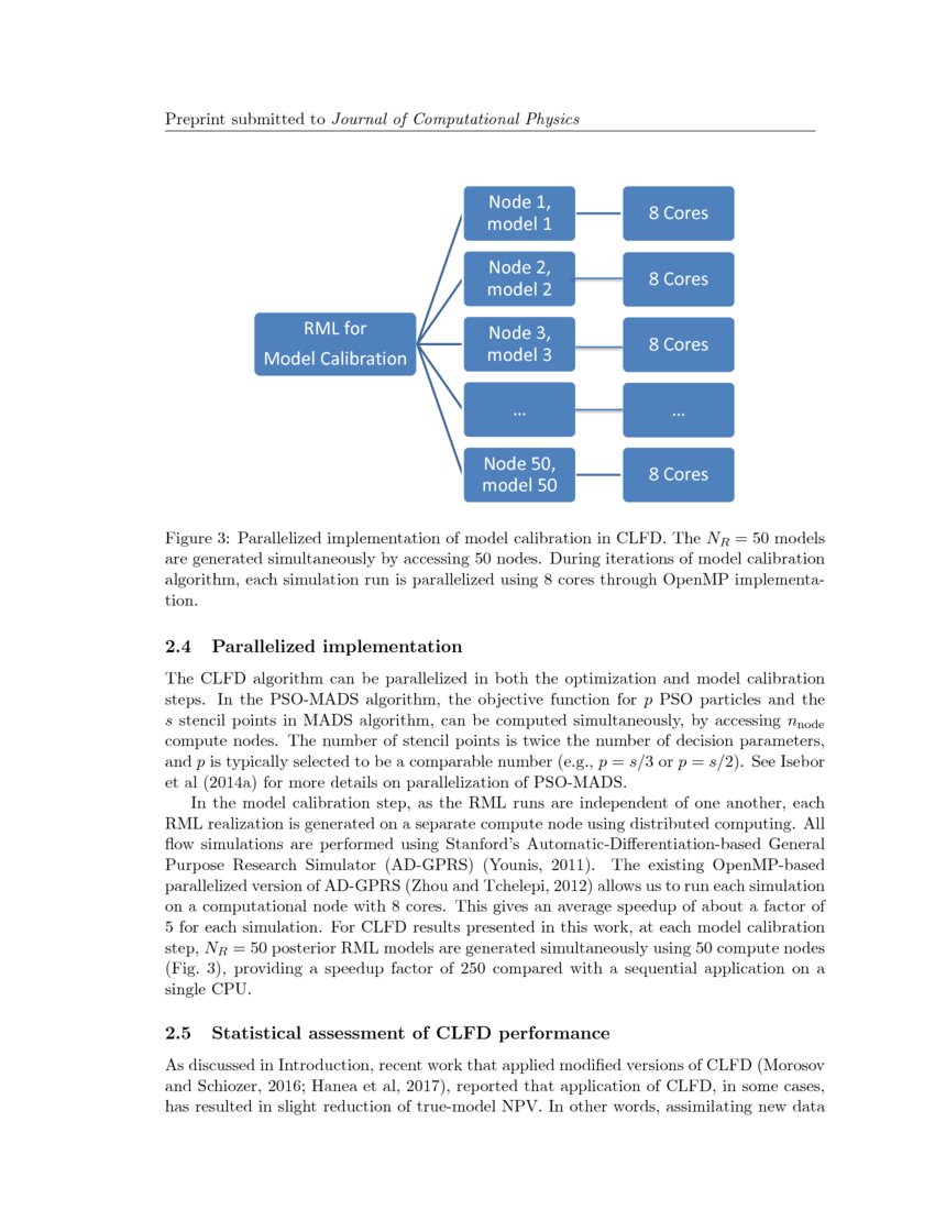 Closed-loop field development optimization with multipoint geostatistics and statistical ...