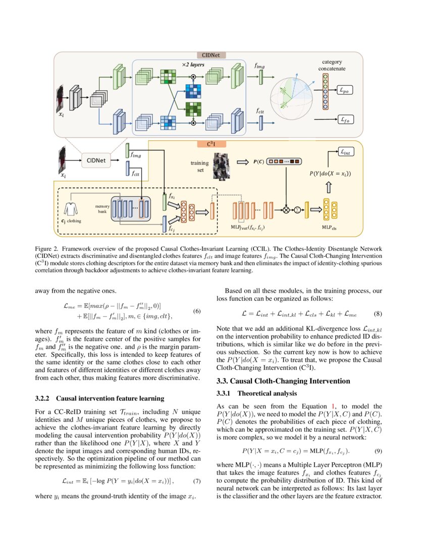 Clothes-Invariant Feature Learning by Causal Intervention for Clothes ...