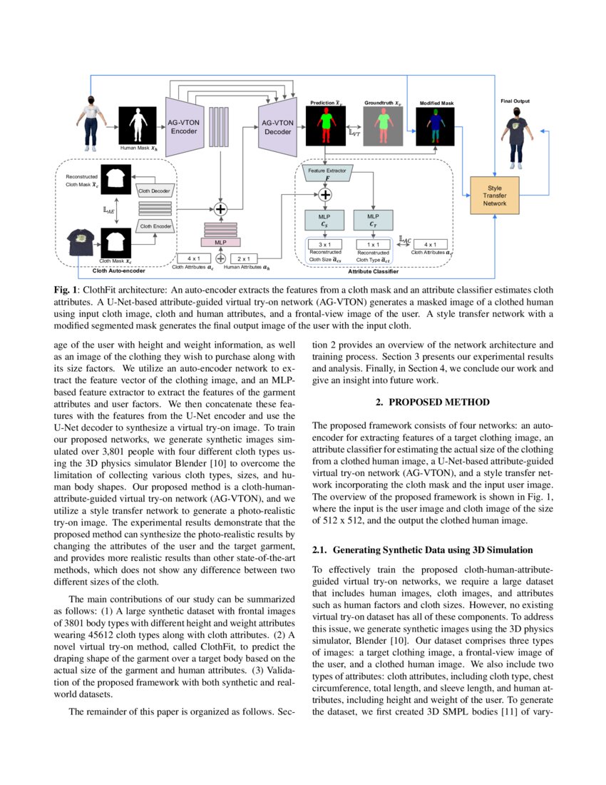 ClothFit: Cloth-Human-Attribute Guided Virtual Try-On Network Using 3D ...