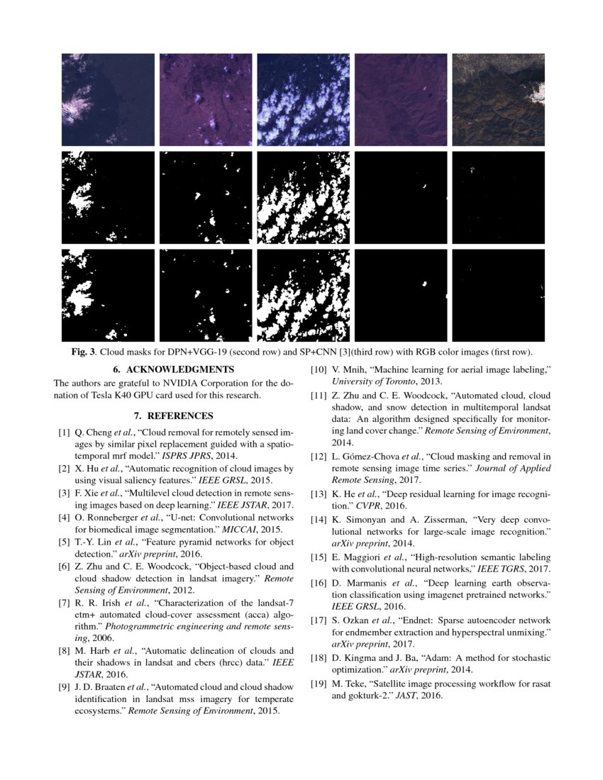 Cloud Detection From RGB Color Remote Sensing Images With Deep Pyramid ...