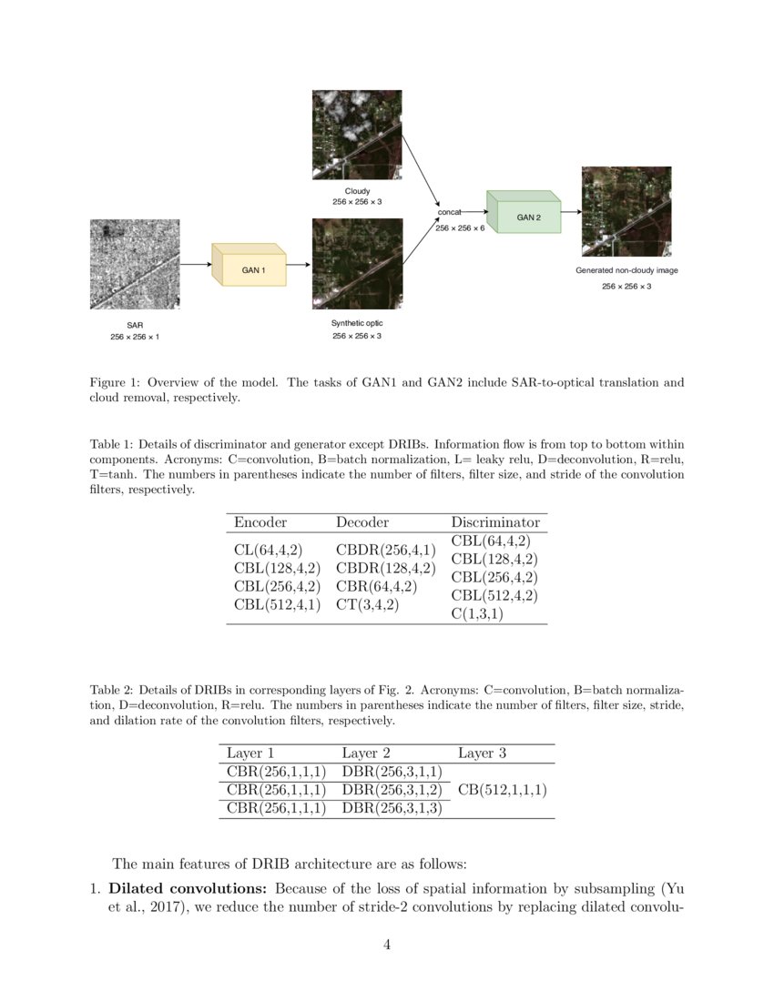 Cloud Removal In Remote Sensing Images Using Generative Adversarial