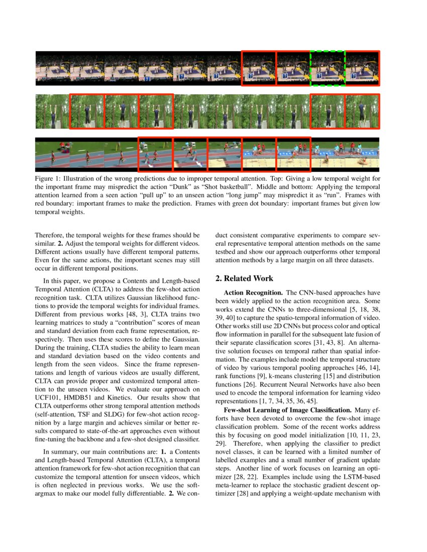CLTA: Contents and Length-based Temporal Attention for Few-shot Action Recognition | DeepAI