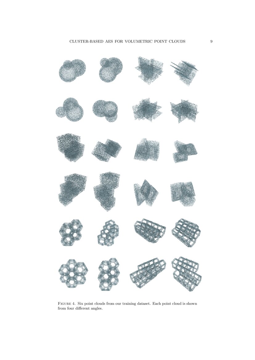 Cluster-Based Autoencoders for Volumetric Point Clouds | DeepAI