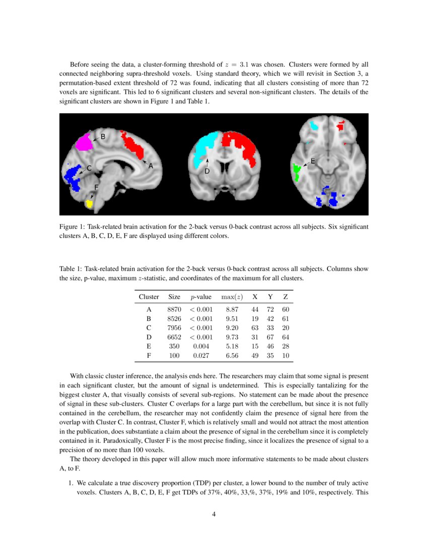 Cluster Extent Inference Revisited Quantification And Localization Of