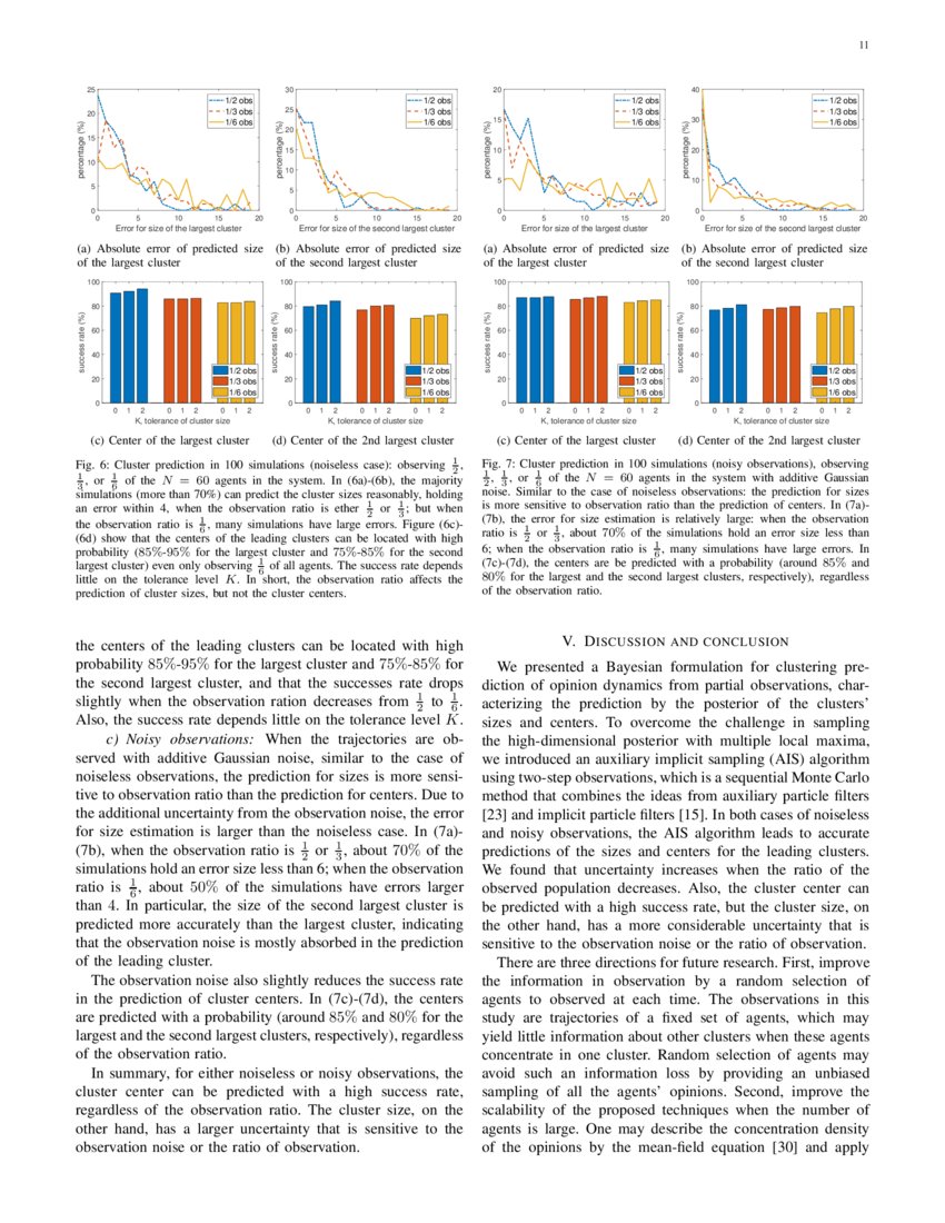 Cluster Prediction For Opinion Dynamics From Partial Observations Deepai