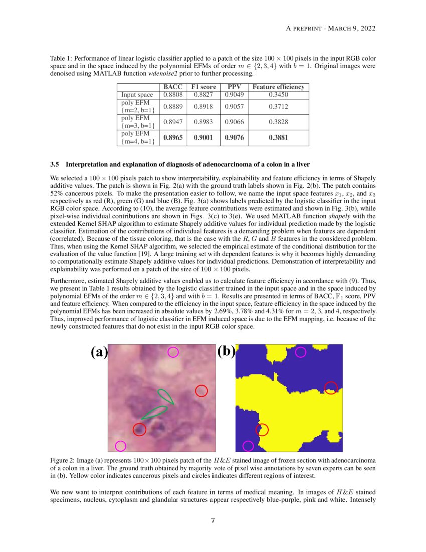 Clustering and classification of low-dimensional data in explicit feature map domain ...