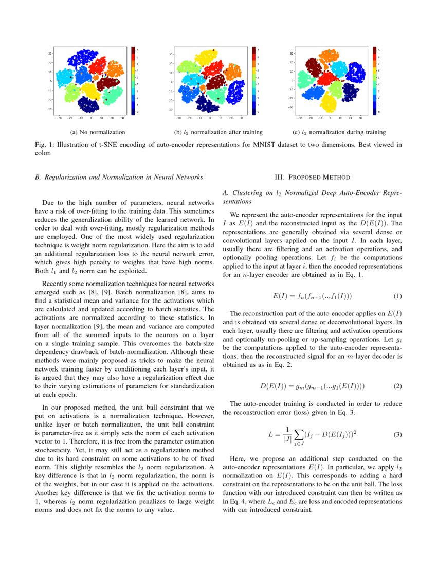 Clustering and Unsupervised Anomaly Detection with L2 Normalized Deep Auto-Encoder ...