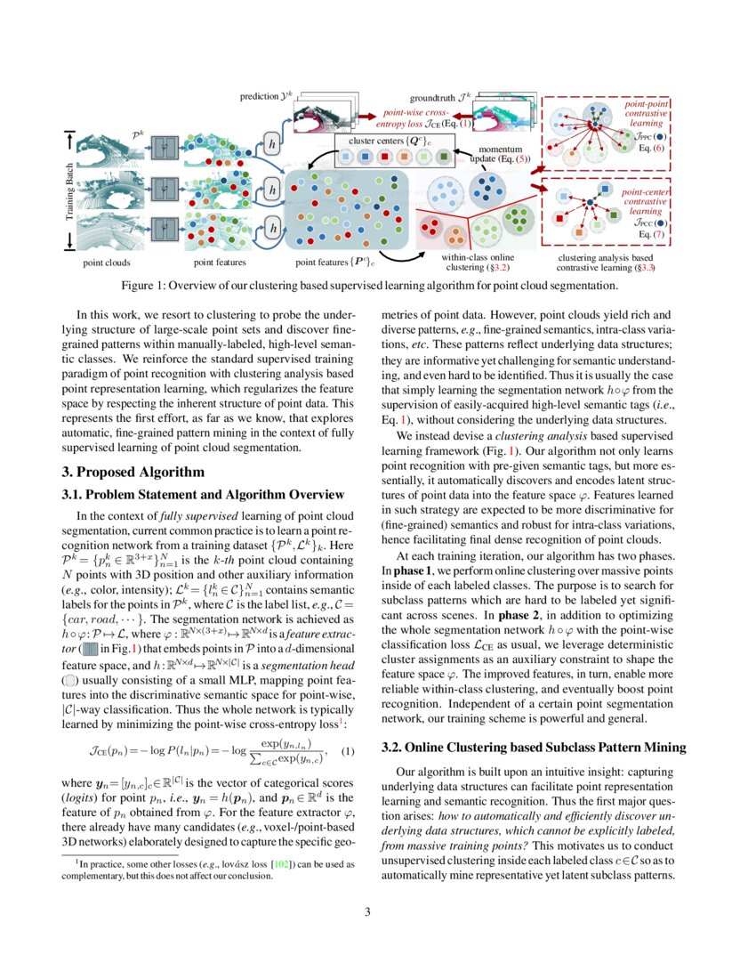 Clustering Based Point Cloud Representation Learning For 3d Analysis Deepai
