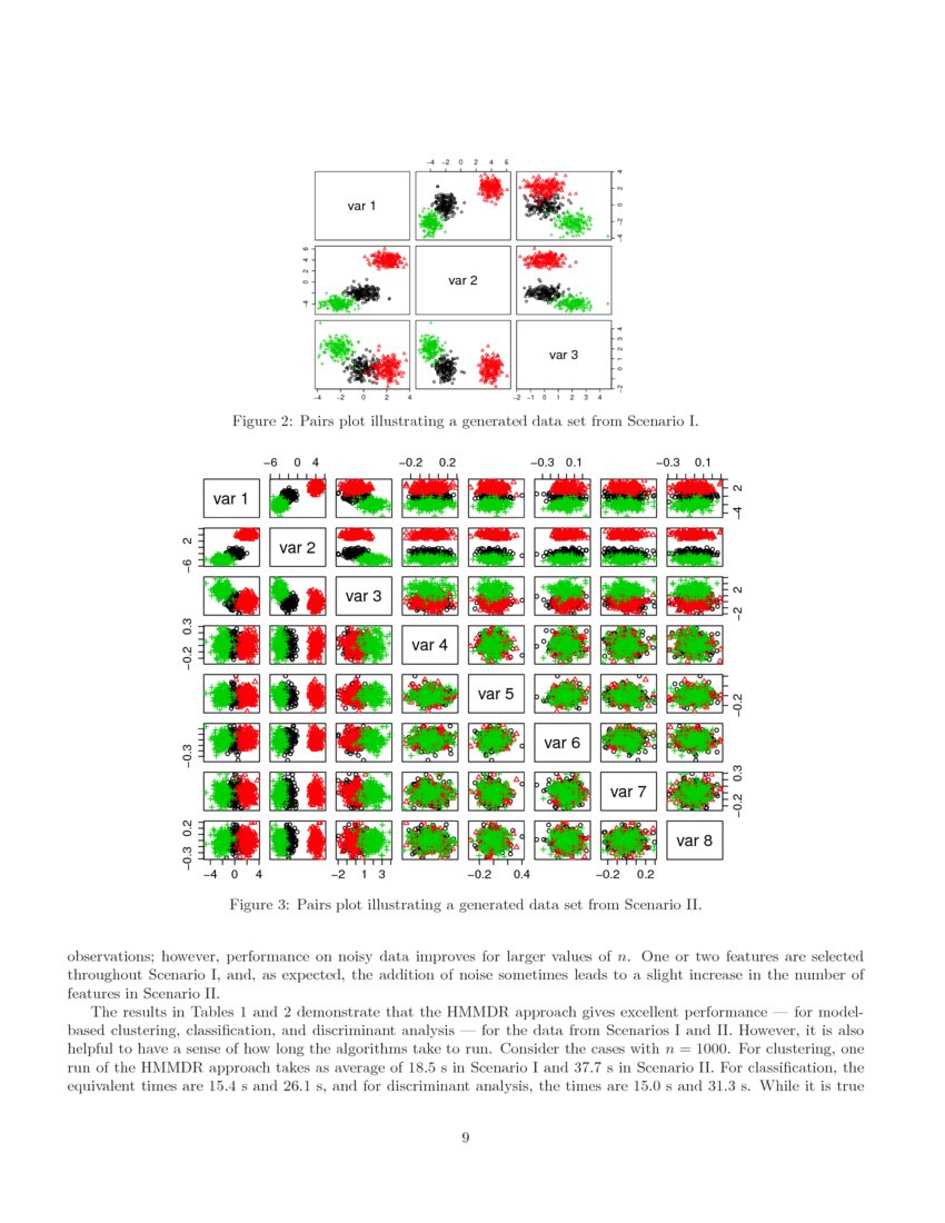 Clustering, Classification, Discriminant Analysis, and Dimension Reduction via Generalized ...