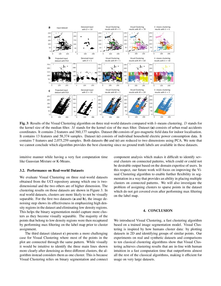 Clustering Plotted Data by Image Segmentation | DeepAI
