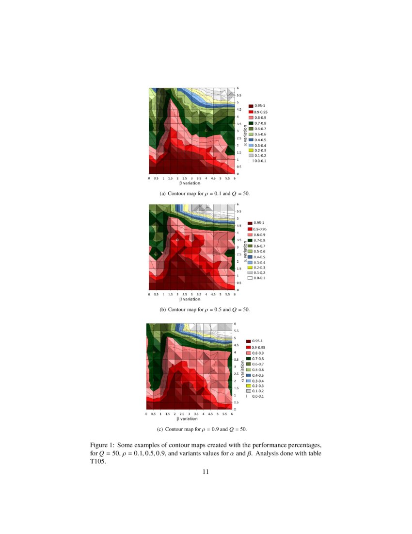 Clustering Via Ant Colonies Parameter Analysis And Improvement Of The Algorithm Deepai