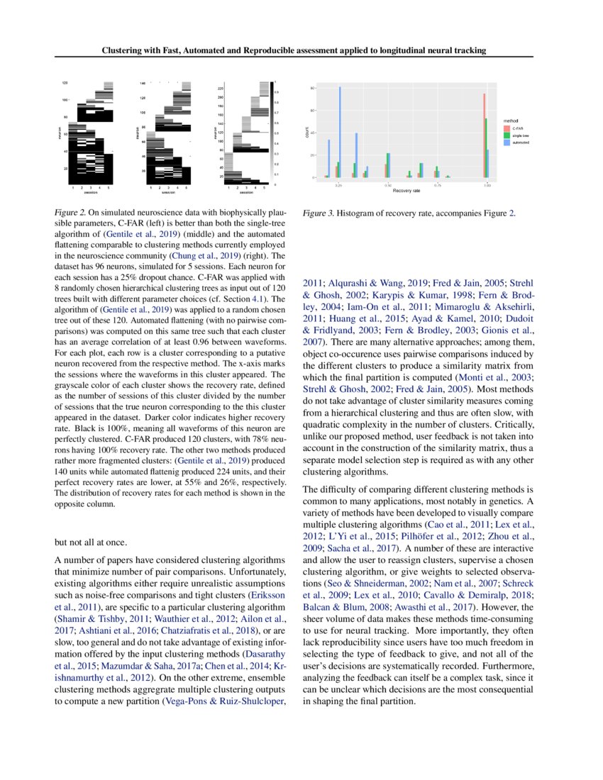 Clustering With Fast Automated And Reproducible Assessment Applied To Longitudinal Neural