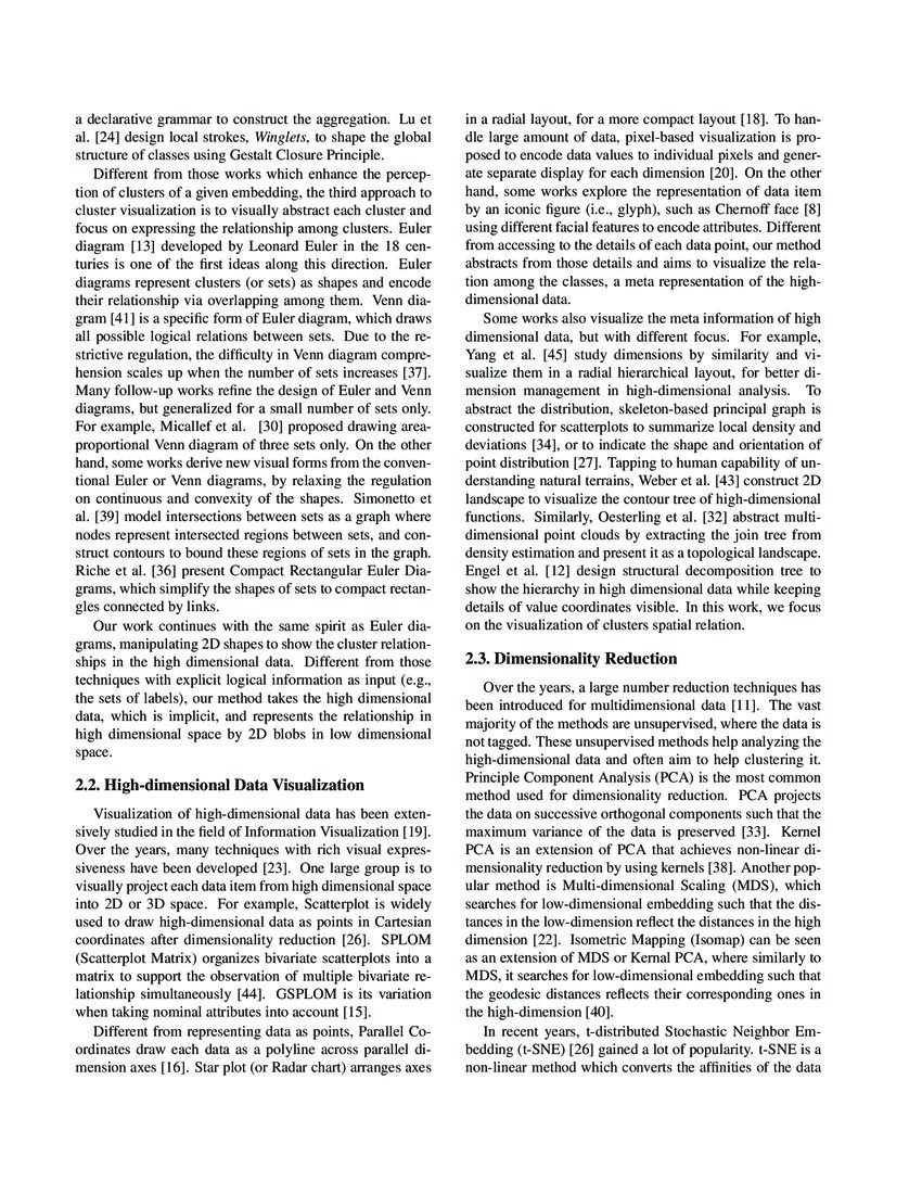 Clusterplot: High-dimensional Cluster Visualization | DeepAI