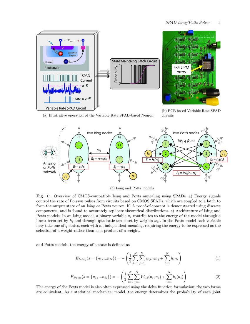 CMOS-compatible Ising and Potts Annealing Using Single Photon Avalanche ...
