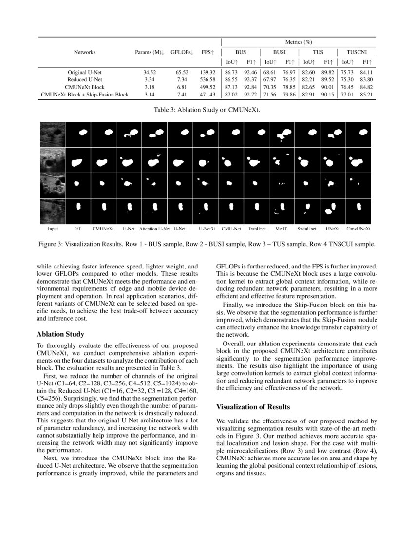 CMUNeXt: An Efficient Medical Image Segmentation Network based on Large ... CMUNeXt: An Efficient Medical Image Segmentation Network based on Large ...