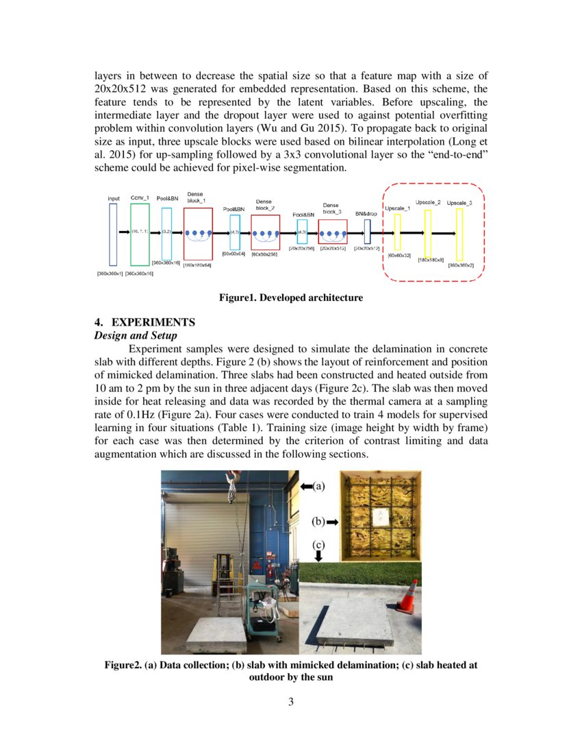Cnn Based Deep Architecture For Reinforced Concrete Delamination Segmentation Through
