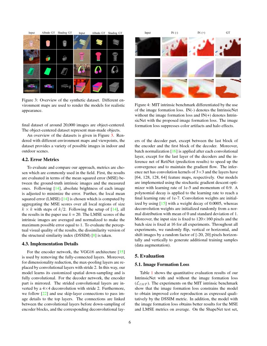 CNN based Learning using Reflection and Retinex Models for Intrinsic ...