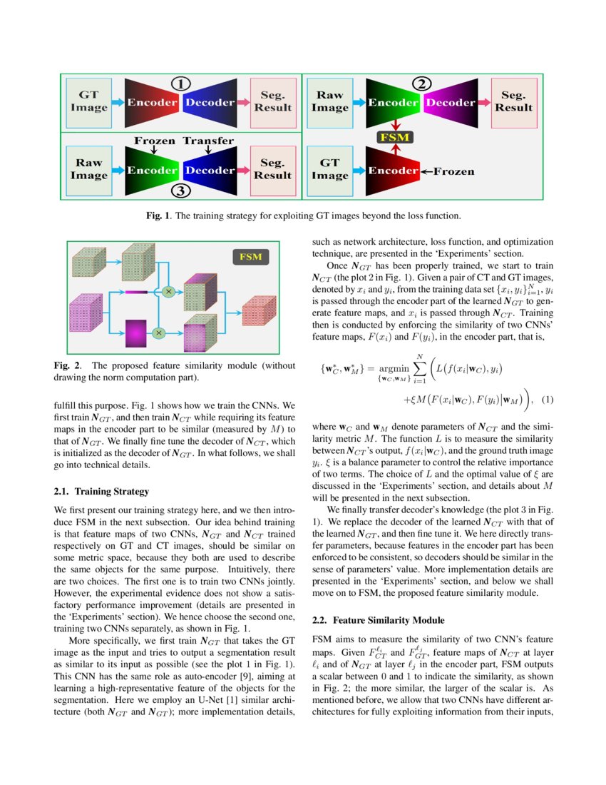 CNN in CT Image Segmentation: Beyound Loss Function for Expoliting ...