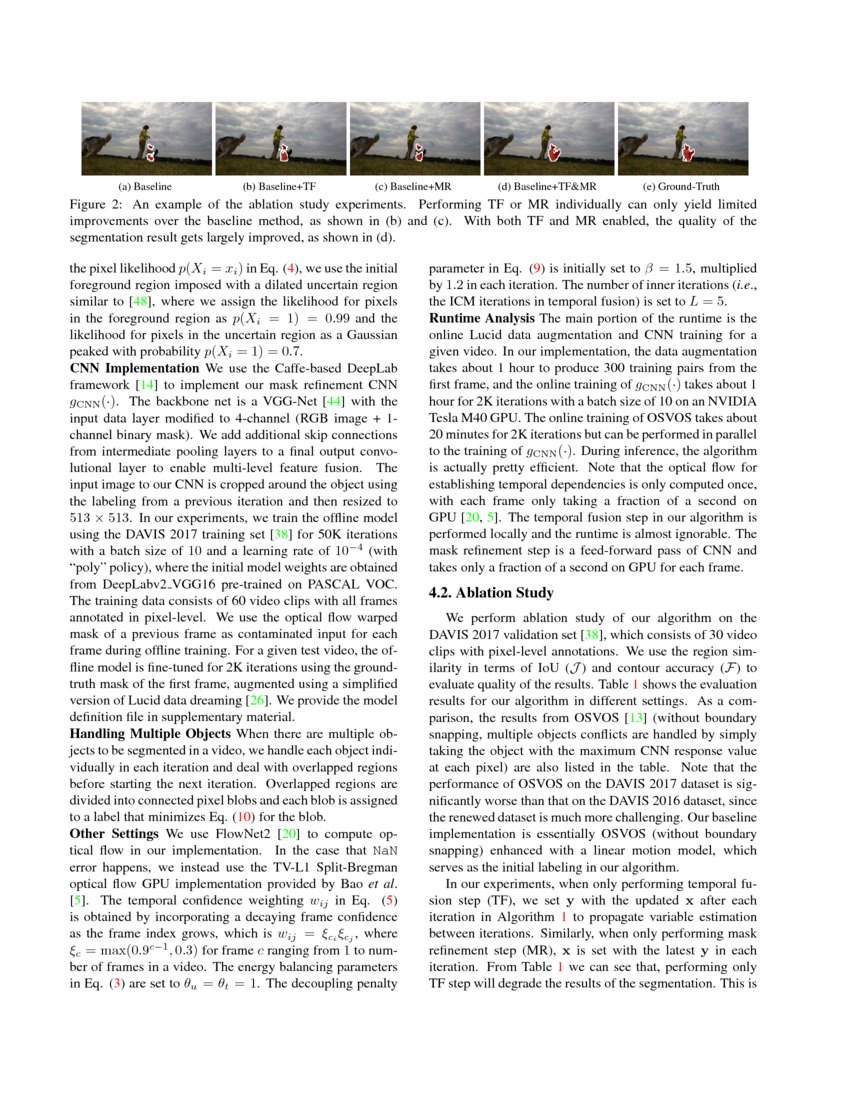 Cnn In Mrf Video Object Segmentation Via Inference In A Cnn Based Higher Order Spatio Temporal