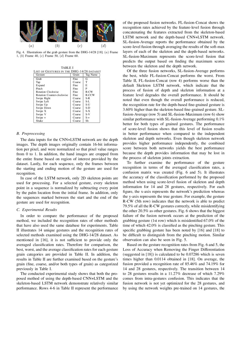 Cnn Rnn Depth And Skeleton Based Dynamic Hand Gesture Recognition Deepai