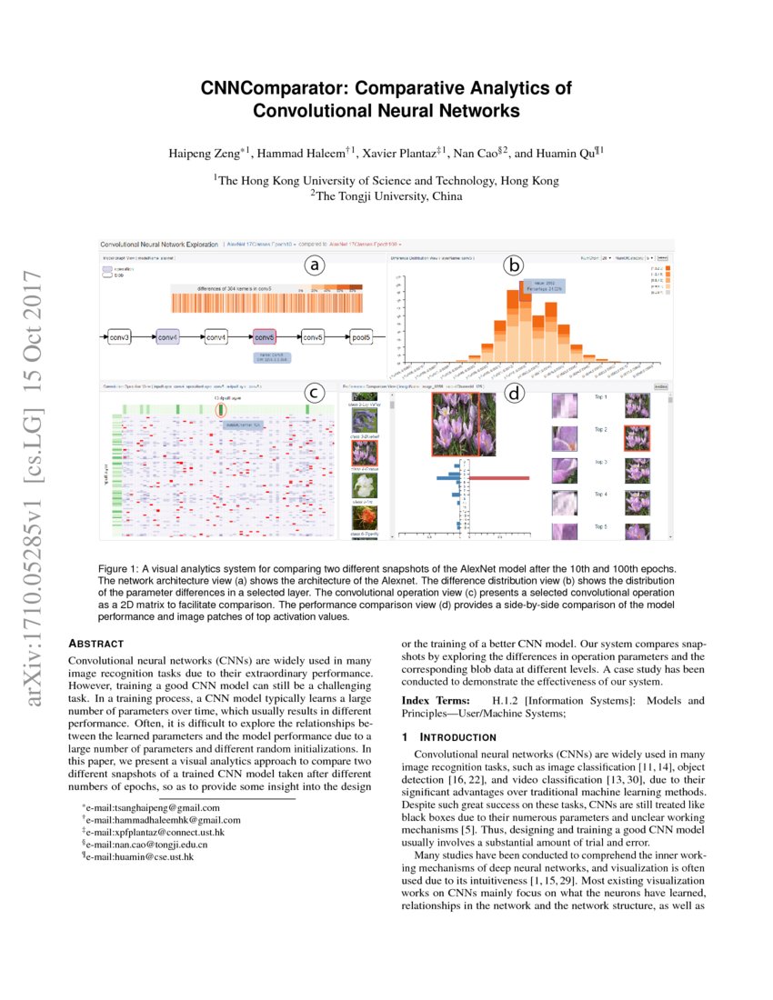 CNNComparator: Comparative Analytics of Convolutional Neural Networks ...