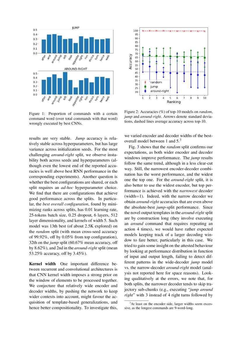 CNNs found to jump around more skillfully than RNNs: Compositional generalization in seq2seq ...
