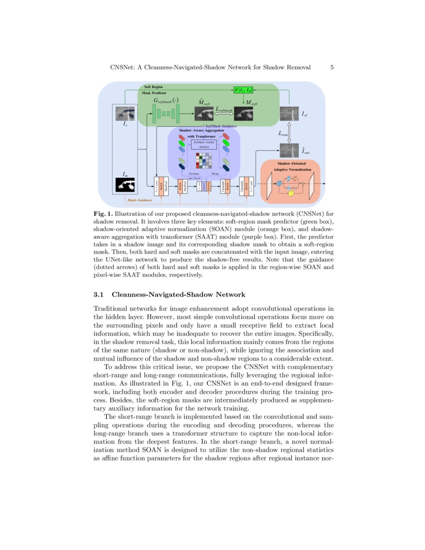 CNSNet: A Cleanness-Navigated-Shadow Network for Shadow Removal | DeepAI