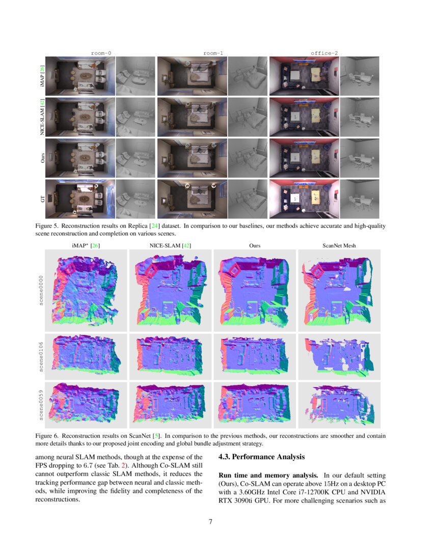 Co-SLAM: Joint Coordinate and Sparse Parametric Encodings for Neural Real-Time SLAM | DeepAI