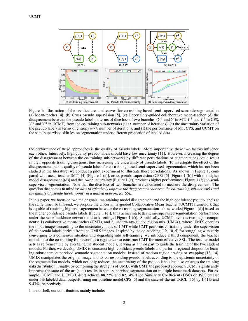 Co Training With High Confidence Pseudo Labels For Semi Supervised