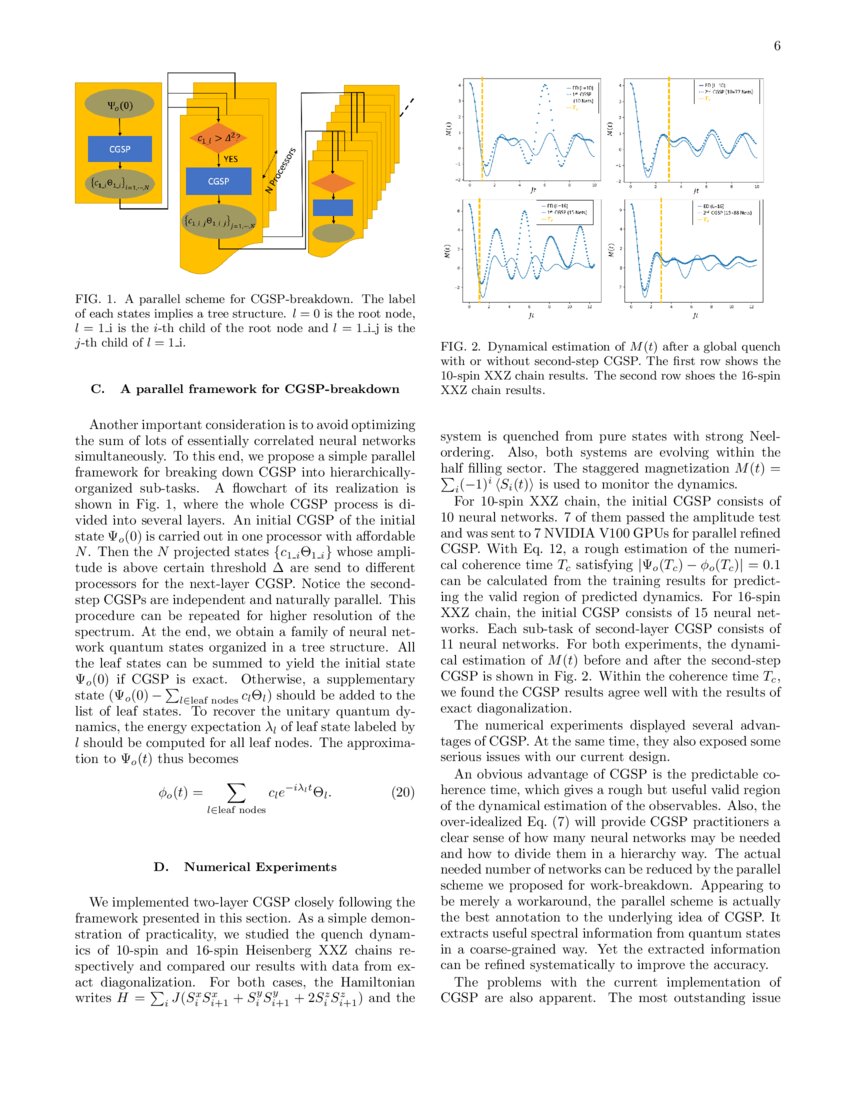 Coarse Grained Spectral Projection Cgsp A Scalable And