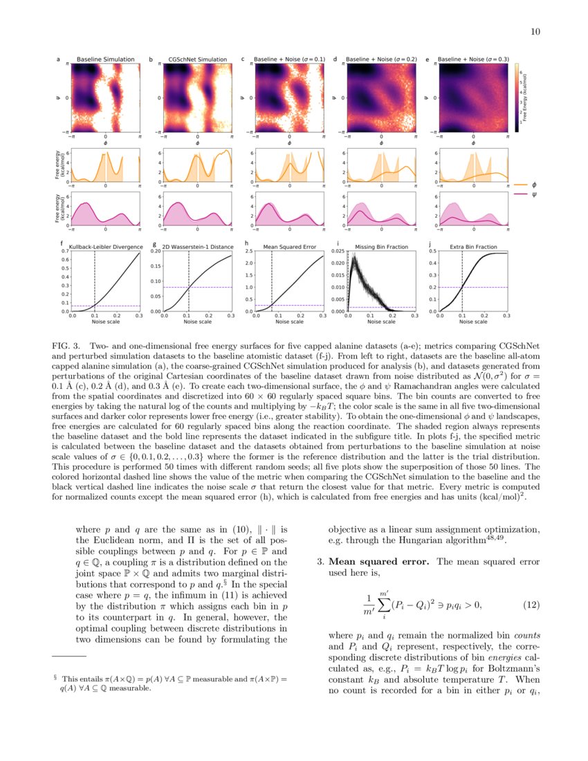 Coarse Graining Molecular Dynamics with Graph Neural Networks | DeepAI