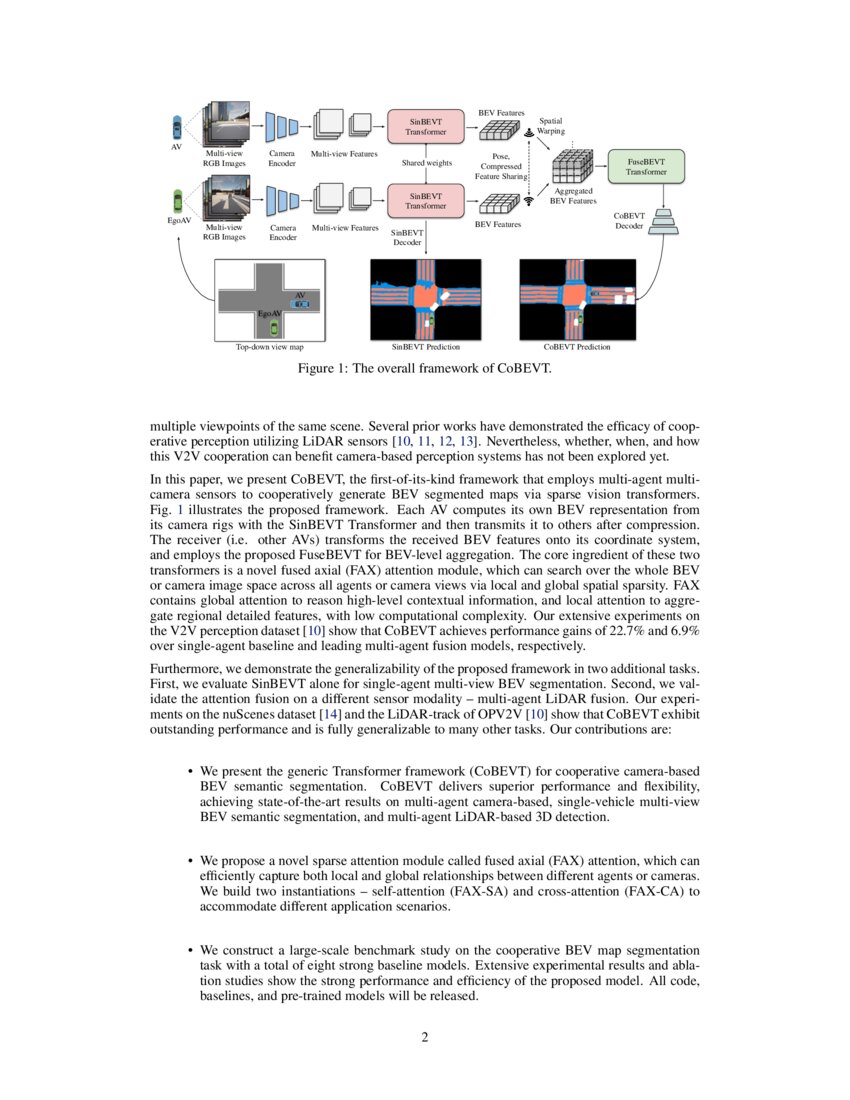 CoBEVT: Cooperative Bird's Eye View Semantic Segmentation with Sparse ...