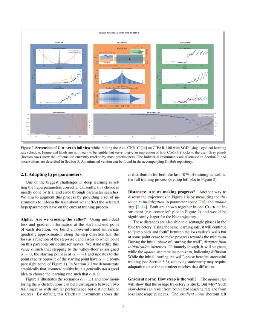 Cockpit A Practical Debugging Tool For Training Deep Neural Networks Deepai 