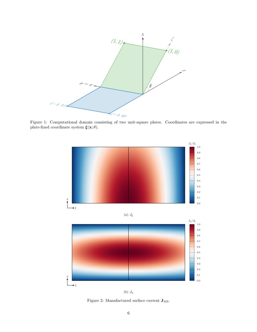 Code-Verification Techniques for the Method-of-Moments Implementation ...