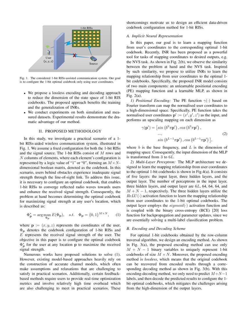 Codebook Configuration For 1 Bit Ris Aided Systems Based On Implicit Neural Representations Deepai 