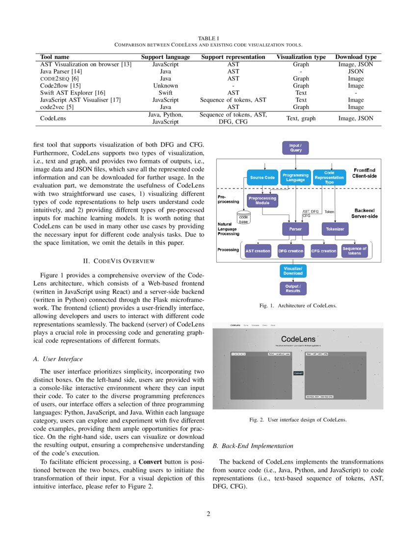 CodeLens: An Interactive Tool for Visualizing Code Representations | DeepAI CodeLens: An Interactive Tool for Visualizing Code Representations | DeepAI