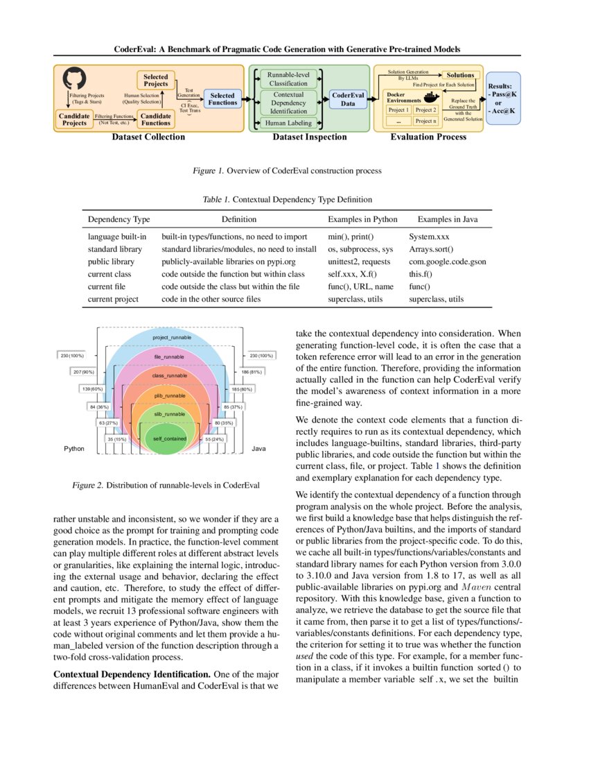 Codereval A Benchmark Of Pragmatic Code Generation With Generative Pre Trained Models Deepai